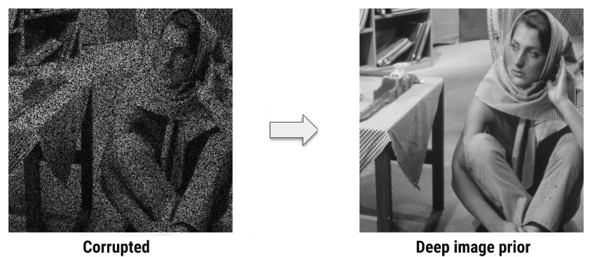 Deep Image Prior Reproducibility Project